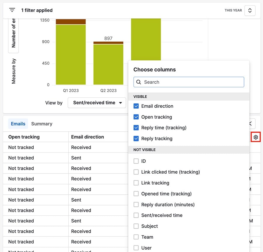 Insights reports: emails performance - Knowledge Base | Pipedrive
